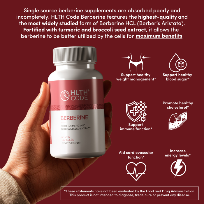 Raspberry Mini Parfaits | HLTH Code