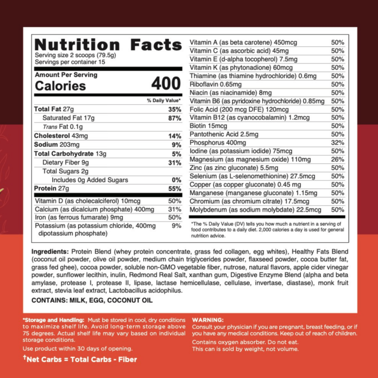 HLTH Code Food Storage | HLTH Code