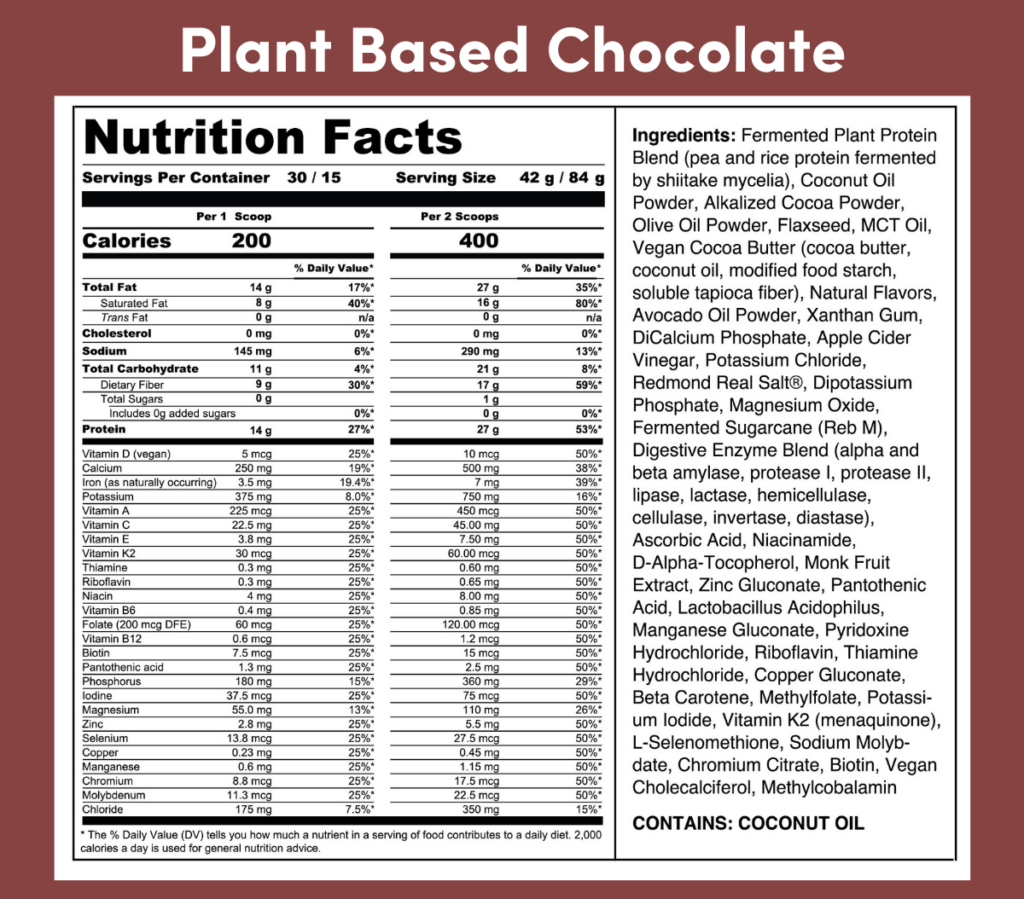 Hlth Code Plant Based | HLTH Code