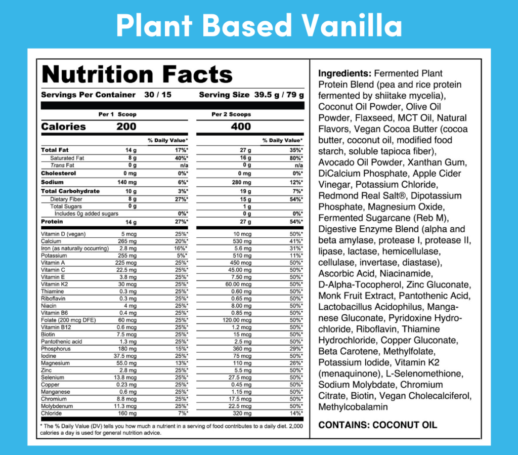 Superfood Shake, Best protein, healthy fats | HLTH Code